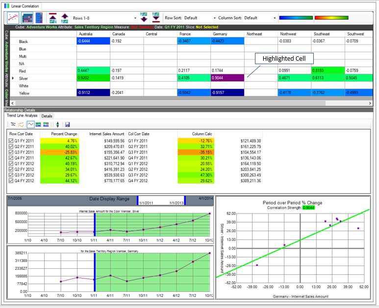 Map Rock – 10th Anniversary and Some Data Mesh Talk – Soft Coded Logic